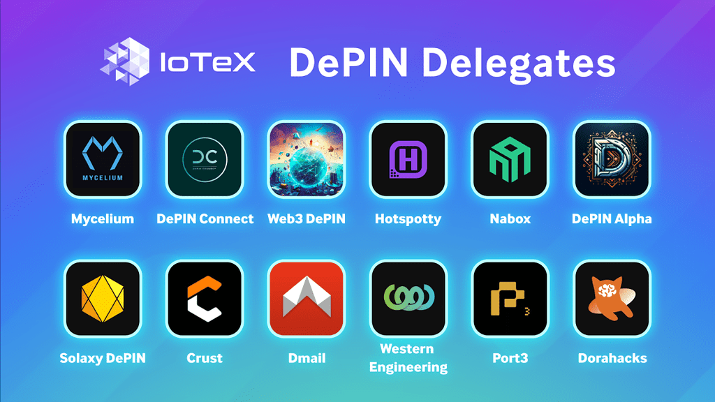 DePIN First: IoTeX 网络 DePIN 节点一览 - DePIN / MachineFi - IoTeX • DePIN for Everyone